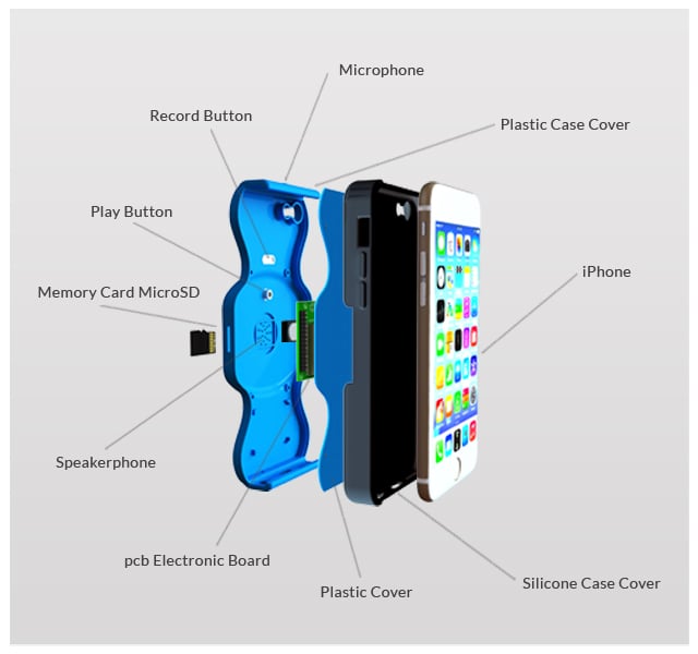 JIC - the first and only recording case for iPhone | Indiegogo