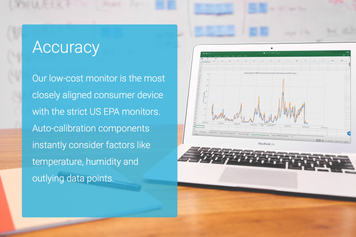 AirVisual Node: The World's Smartest Air Monitor | Indiegogo