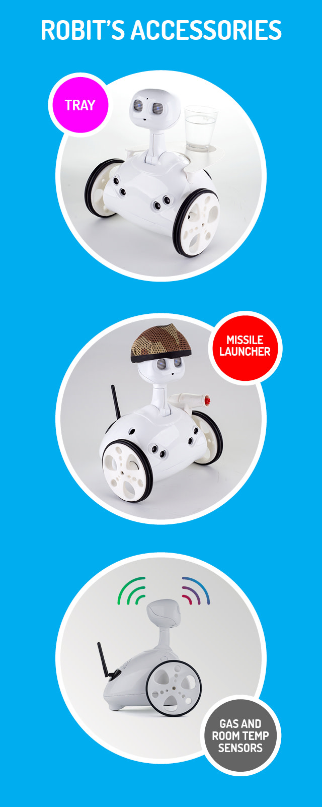 Robit - The World's Most Affordable Home Robot | Indiegogo