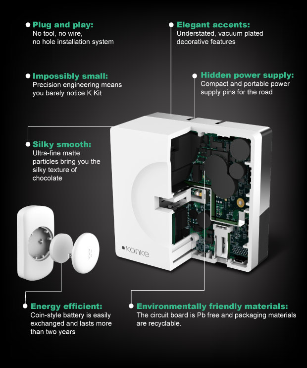 K Kit: Smart home made simple | Indiegogo