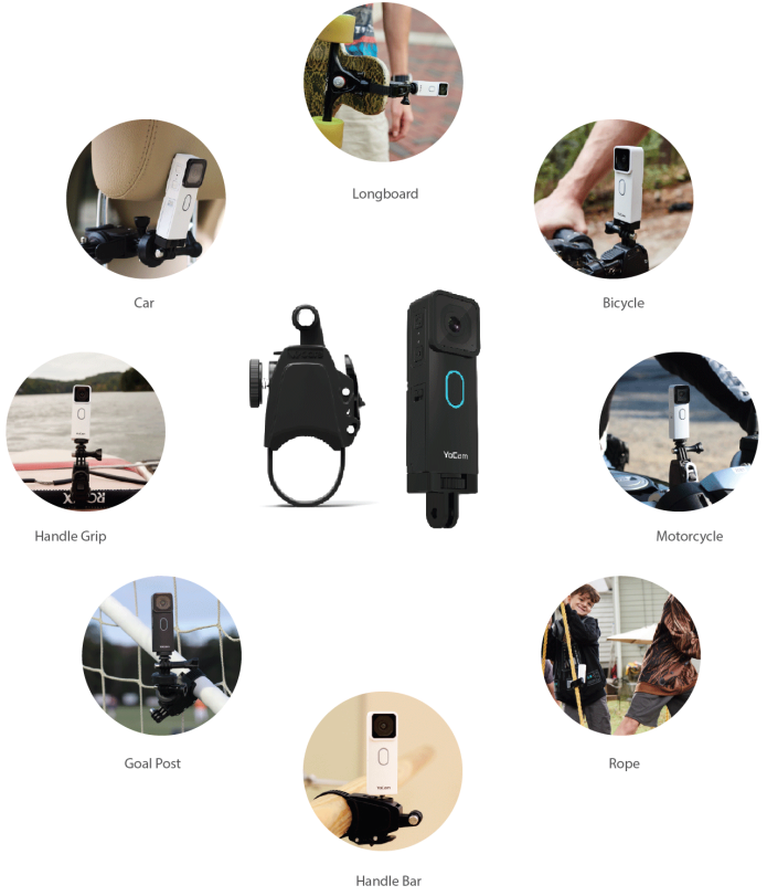 YoCam: The Smartest, Lightest Waterproof Camera. | Indiegogo