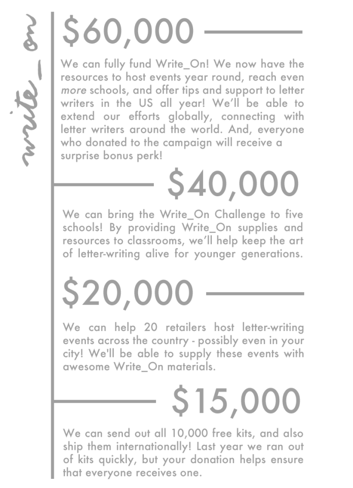 Write On Campaign | Indiegogo