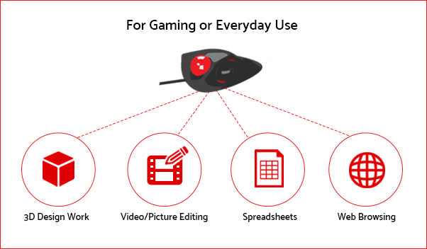 GameBall - The gaming trackball | Indiegogo