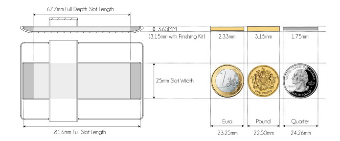 MICRO - The MOST beautiful minimalist wallet EVER! | Indiegogo