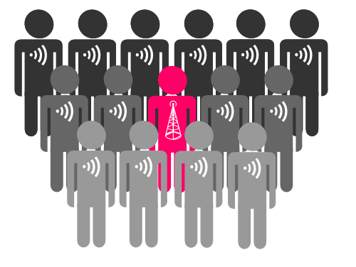 MICRO - The MOST beautiful minimalist wallet EVER! | Indiegogo