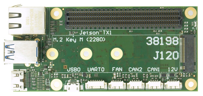 NVIDIA Jetson TX1 Super-Mini-Computer | Indiegogo