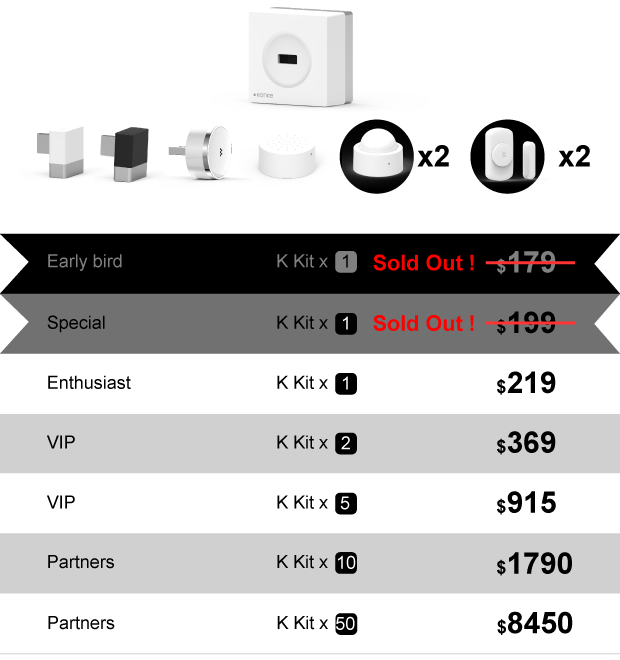 K Kit: Smart home made simple | Indiegogo