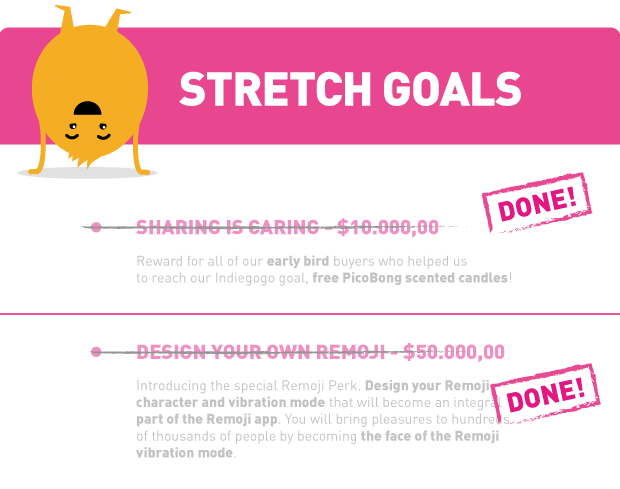 Cutting Edge Sex Toys Powered By Remoji App Indiegogo