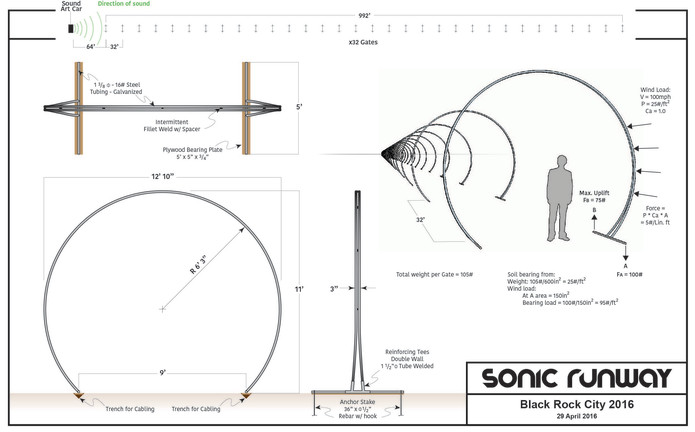 Sonic Runway - Burning Man 2016 | Indiegogo