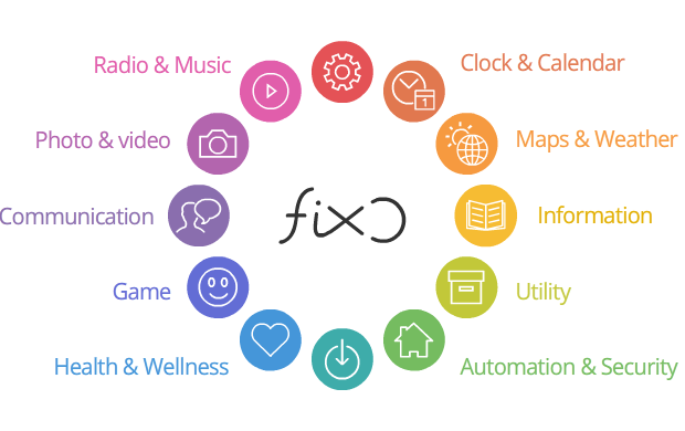 FIXO: the Smart Disc is landing home | Indiegogo