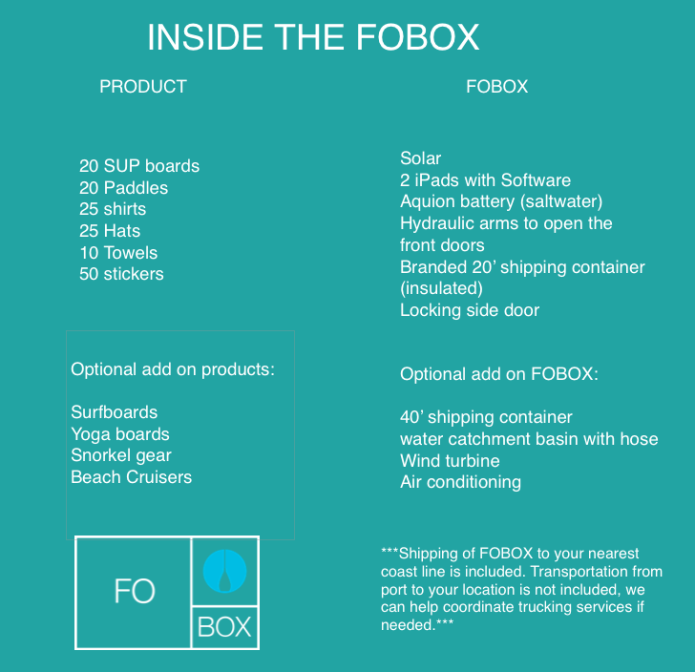 FOBOX | Indiegogo