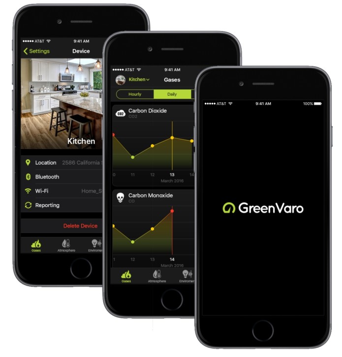 GreenVaro: All-in-One Environmental Safety Device | Indiegogo