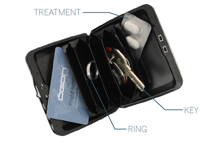 MINI SAFE WALLET: your privacy and cash protected. | Indiegogo