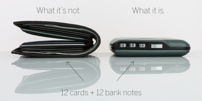 MINI SAFE WALLET: your privacy and cash protected. | Indiegogo