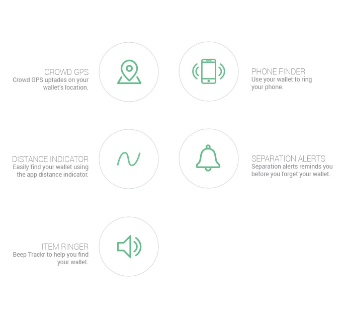 MINI SAFE WALLET: your privacy and cash protected. | Indiegogo