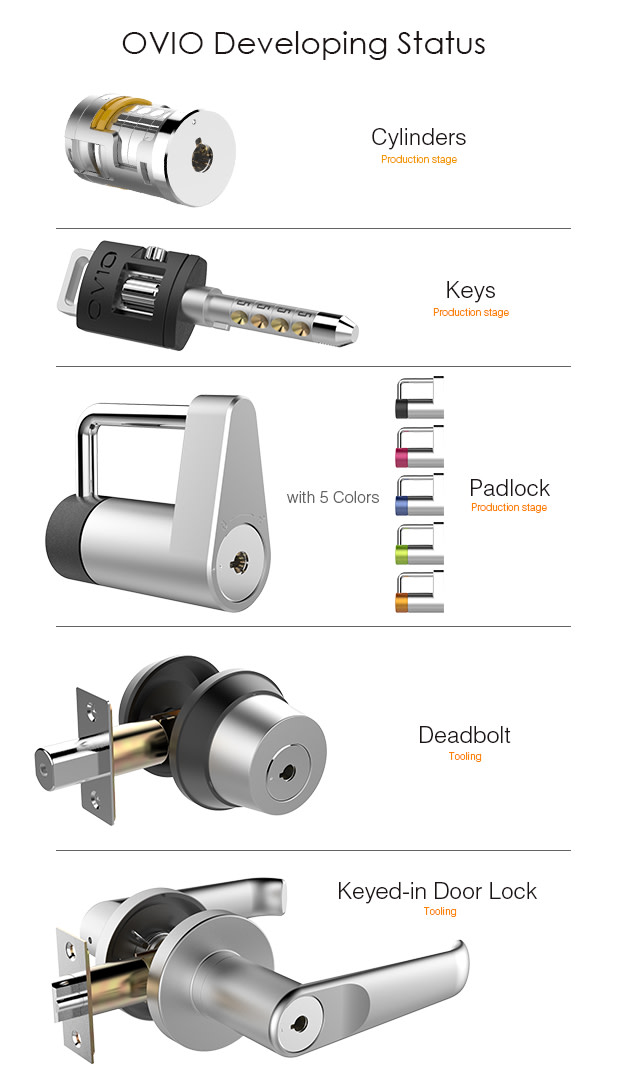 OVIO PairLock - The Most Revolutionary Lock System | Indiegogo