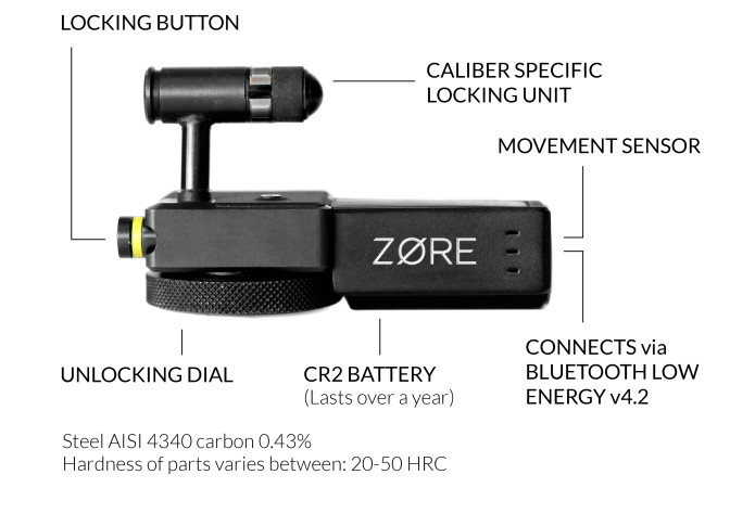 ZORE - A New Generation of Gun Storage | Indiegogo