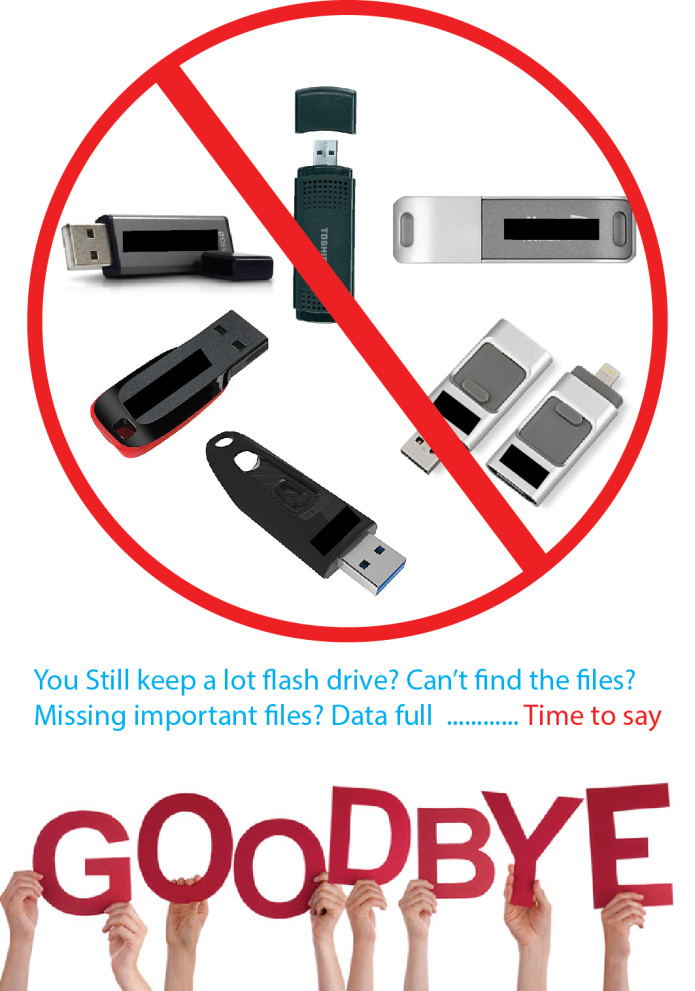 Corsdrive World's Fastest USB 3.0 Mini Flash Drive | Indiegogo