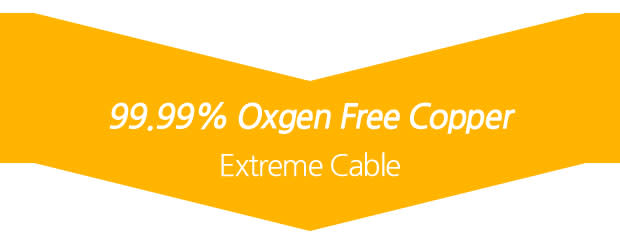 Extreme Cable and Adapter - 3X Fast Charging Speed | Indiegogo