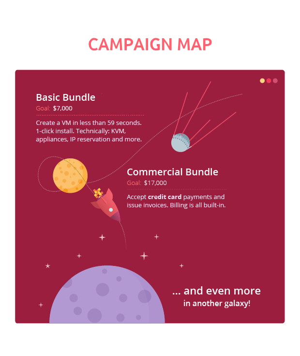 VirtKick - Take Cloud Back | Indiegogo