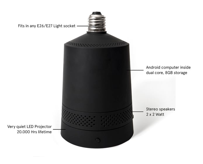 Beam. The light socket powered smart projector | Indiegogo
