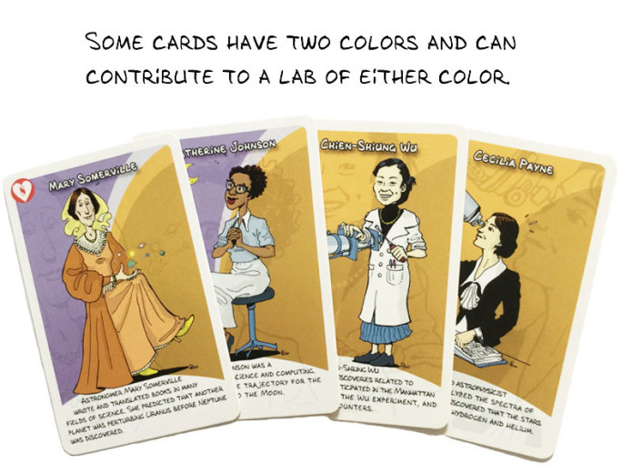Women in Science - Card Game | Indiegogo