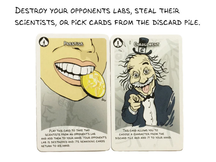 Women in Science - Card Game | Indiegogo