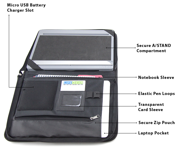 A-STAND: Lap Desk, Digital Easel, Tablet Case | Indiegogo