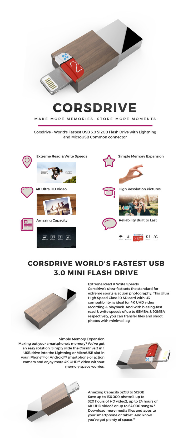 Corsdrive World's Fastest USB 3.0 Mini Flash Drive | Indiegogo