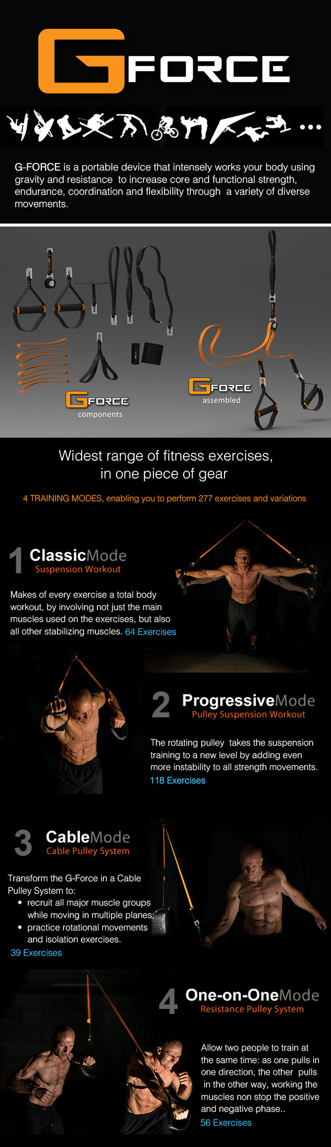 G-FORCE: Action Sports Training System | Indiegogo