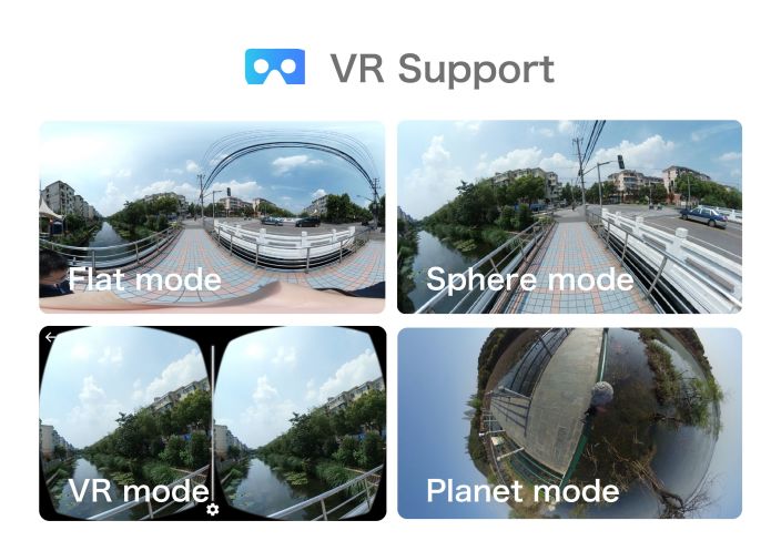 The World's Smallest 360 Camera - Nico360 | Indiegogo