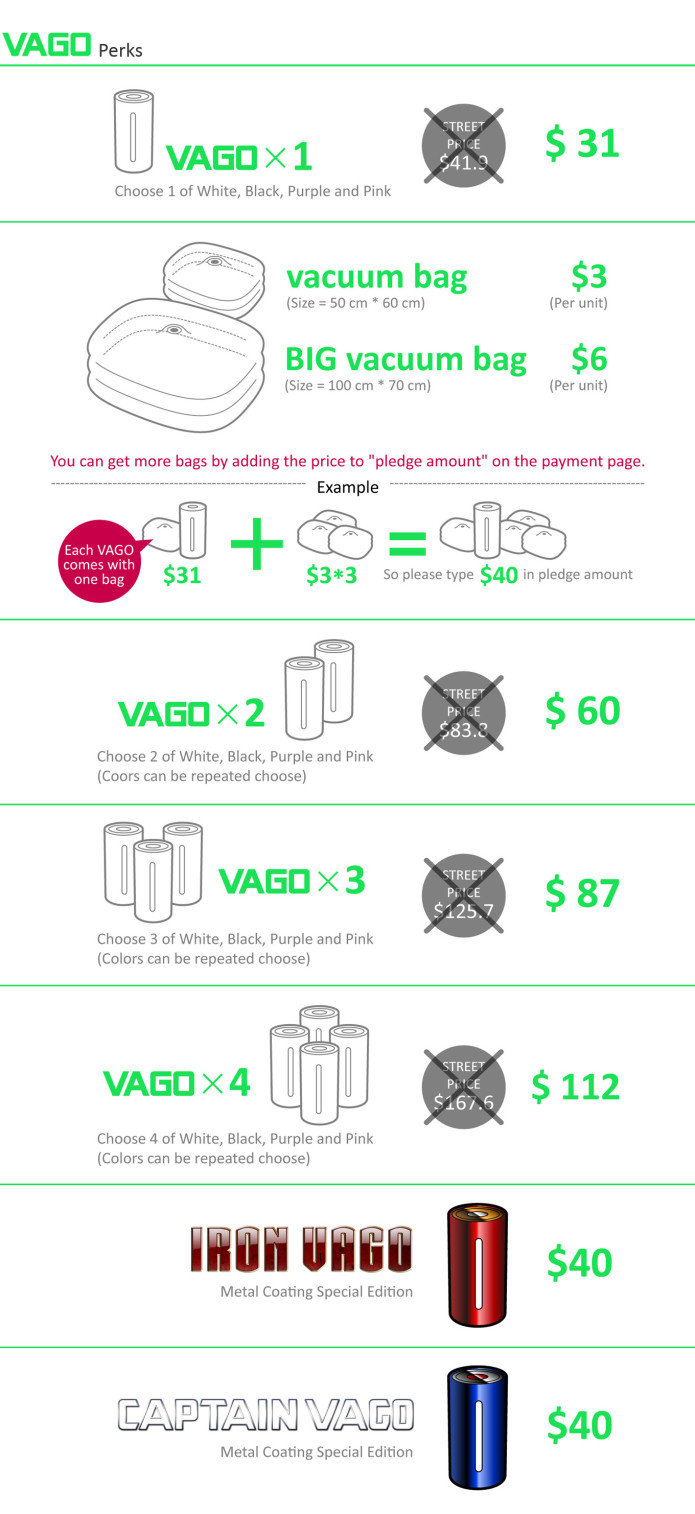 VAGO : Give you more than half luggage space! | Indiegogo