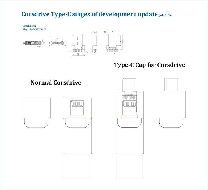 Corsdrive World's Fastest USB 3.0 Mini Flash Drive | Indiegogo