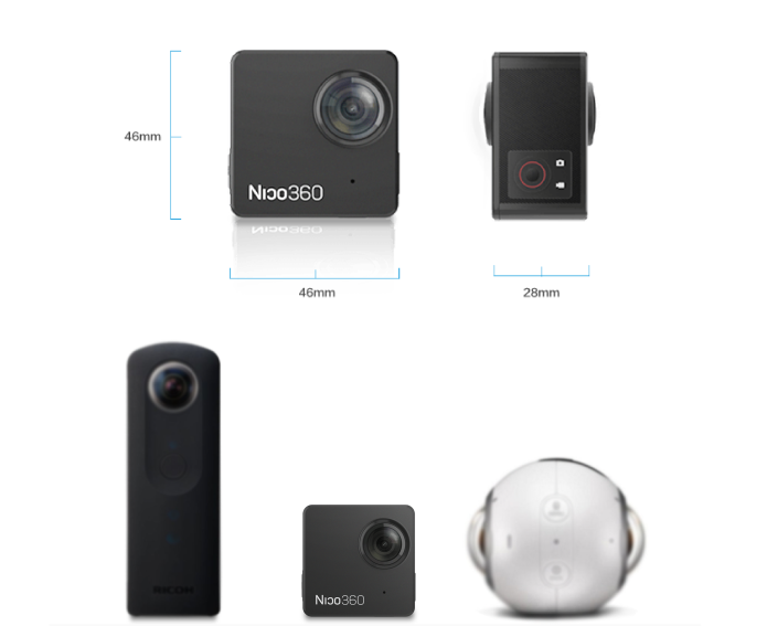 The World's Smallest 360 Camera - Nico360 | Indiegogo