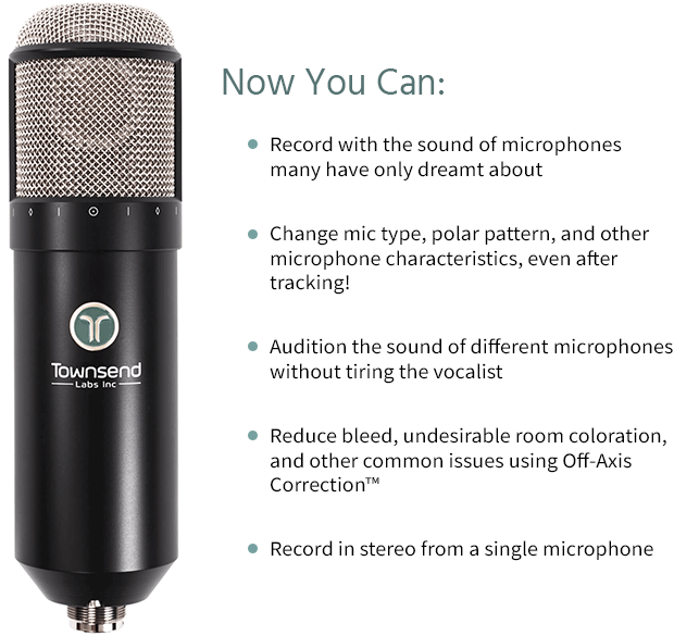Sphere - Precision Microphone Modeling System | Indiegogo