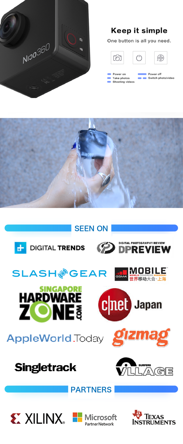 The World's Smallest 360 Camera - Nico360 | Indiegogo