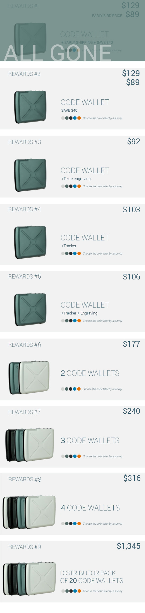 MINI SAFE WALLET: your privacy and cash protected. | Indiegogo