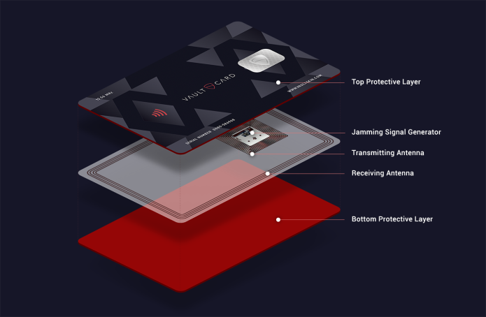 VAULTCARD - Ultimate Protection from RFID Fraud | Indiegogo