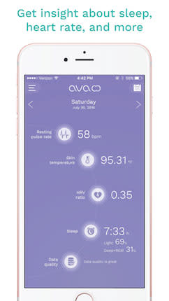 Ava Fertility Bracelet & Women's Health Tracker | Indiegogo