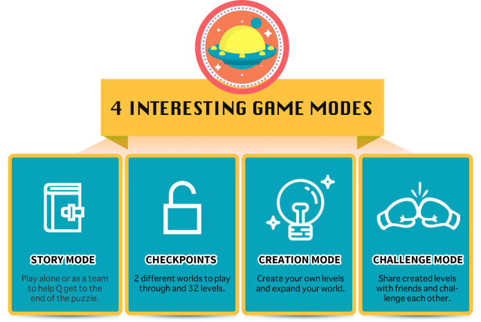 Little Engineer: Best AR Programming Game for Kids | Indiegogo