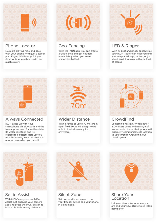 iKON- The Best Tracking Device with a SMART BUTTON | Indiegogo