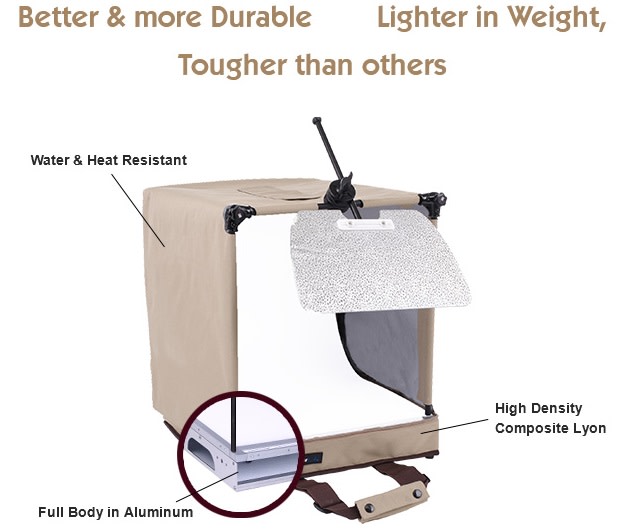 iPhotoBox Lite World’s Best Portable Photo Studio | Indiegogo