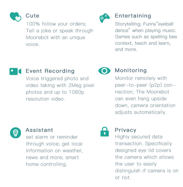 Moorebot, the coolest animated personal assistant | Indiegogo