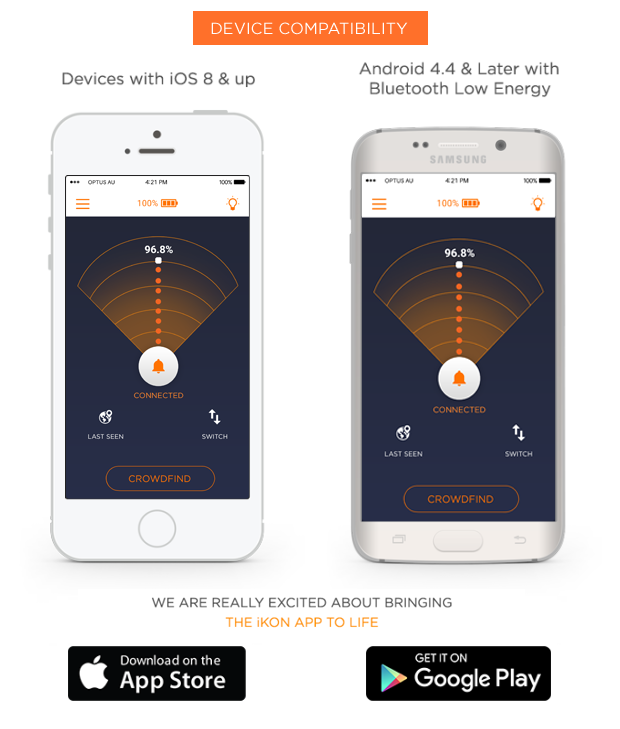 iKON- The Best Tracking Device with a SMART BUTTON | Indiegogo