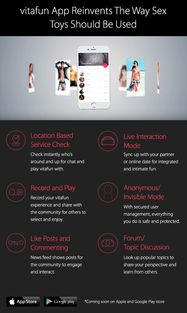 vitafun: His & Her Smart Interactive Sex Toys | Indiegogo