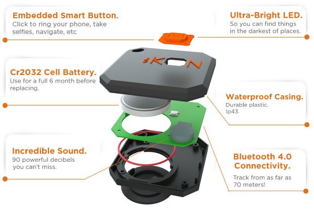 iKON- The Best Tracking Device with a SMART BUTTON | Indiegogo
