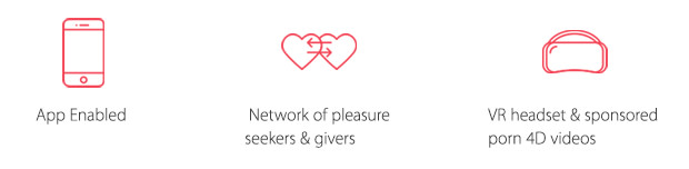 vitafun: His & Her Smart Interactive Sex Toys | Indiegogo