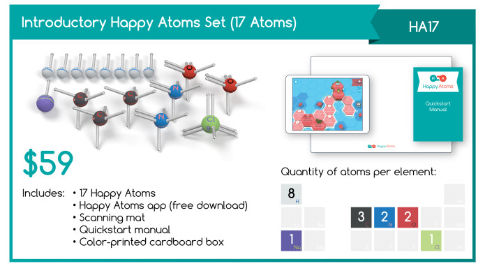 Happy Atoms: Magnetic Molecular Modeling Set & App | Indiegogo