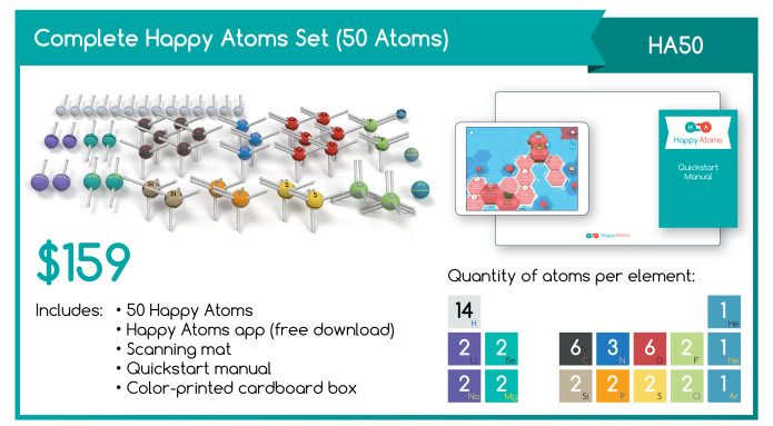 Happy Atoms: Magnetic Molecular Modeling Set & App | Indiegogo