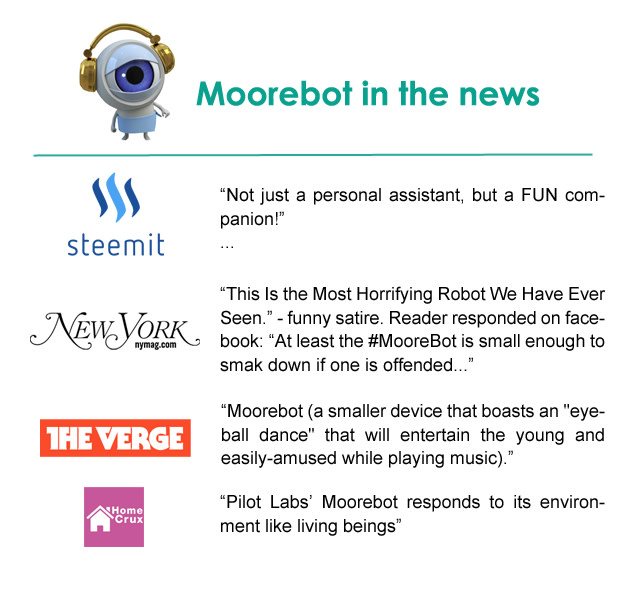 Moorebot, the coolest animated personal assistant | Indiegogo
